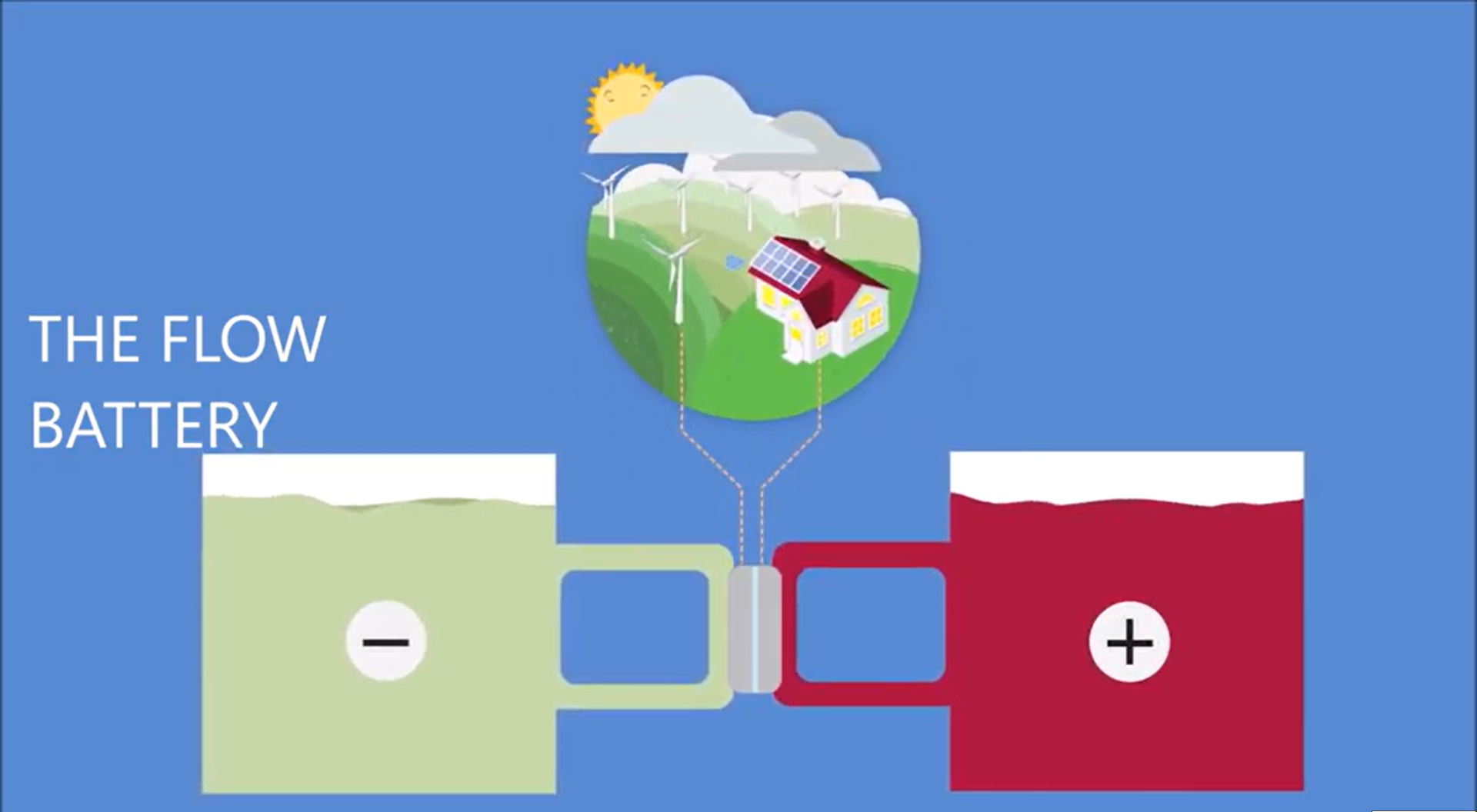 Quino Energy Raises a Total of $4.55M of Seed Funding to Accelerate ...